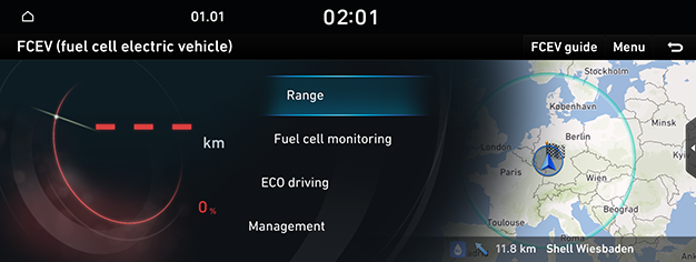 FCEV (fuel cell electric vehicle) - (ηλεκτρικό όχημα κυψελών καυσίμου)