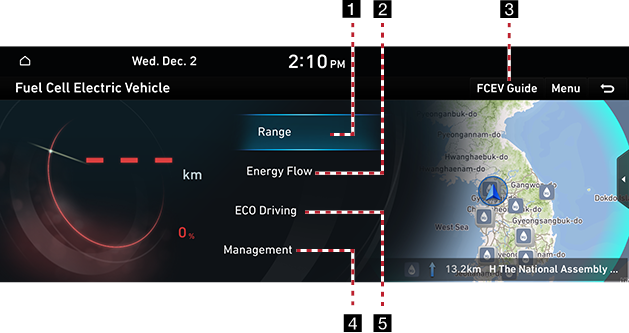 FCEV (Hydrogen fuel cell vehicle)