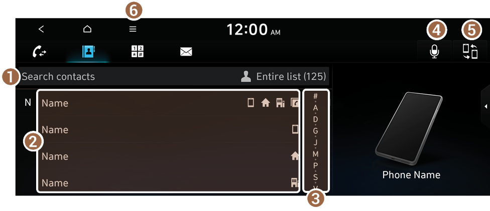 Contacts list screen