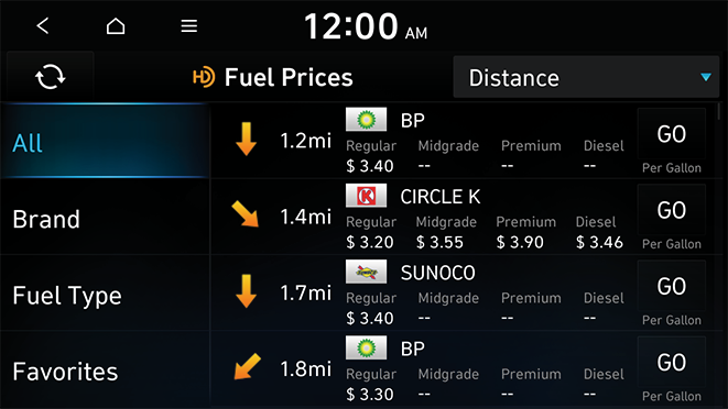 Viewing fuel price information using HD Radio™ data